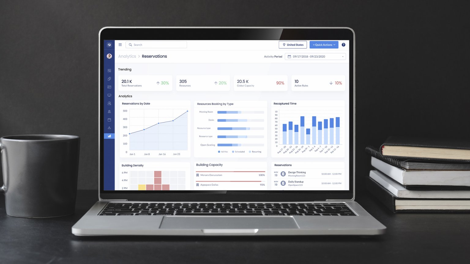 Workspace Reservation for Capacity Tracking | Workspace Management