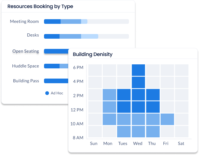 Visitor Management - Appspace