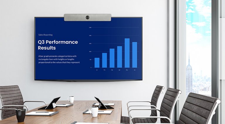 Collaboration Displays – Appspace