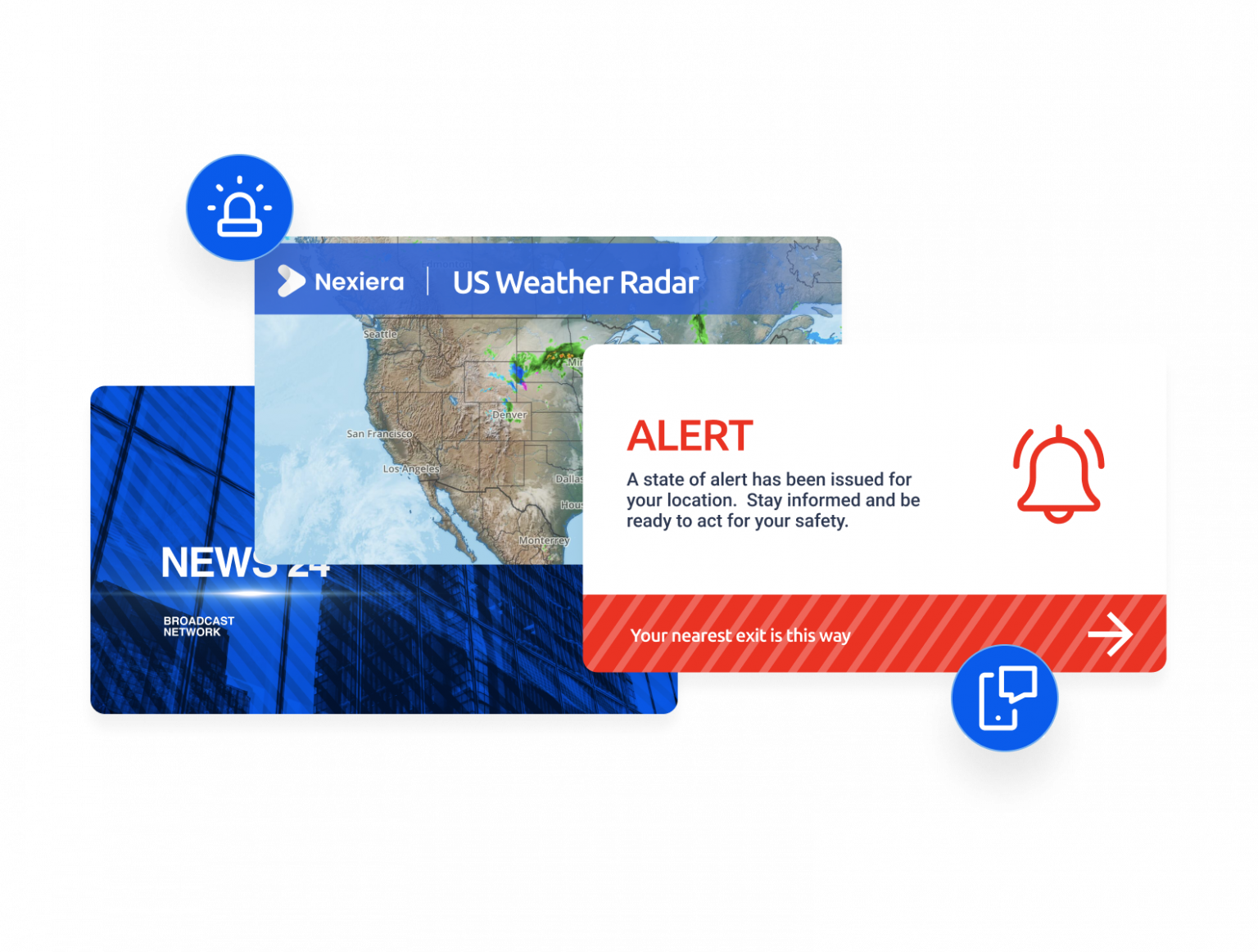 Digital Signage Content & Management Made Easy | Appspace