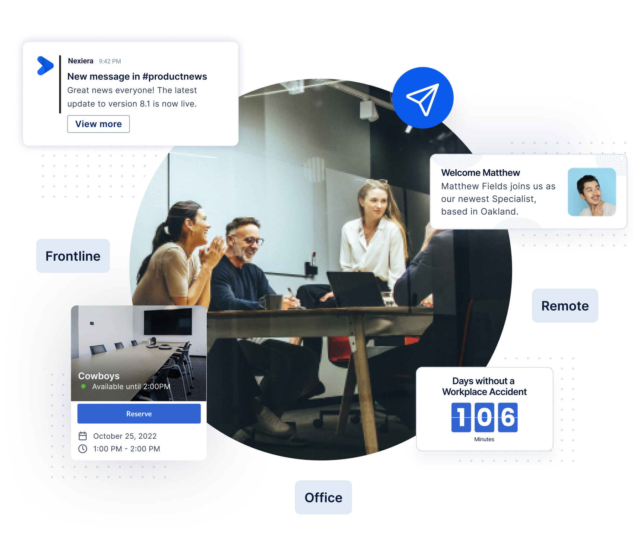 Communication & Space Management Platform | Workspace Reservation