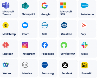 Platform overview - Appspace